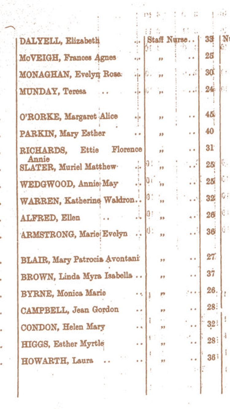 Remembering WW1 nurse Marie Armstrong